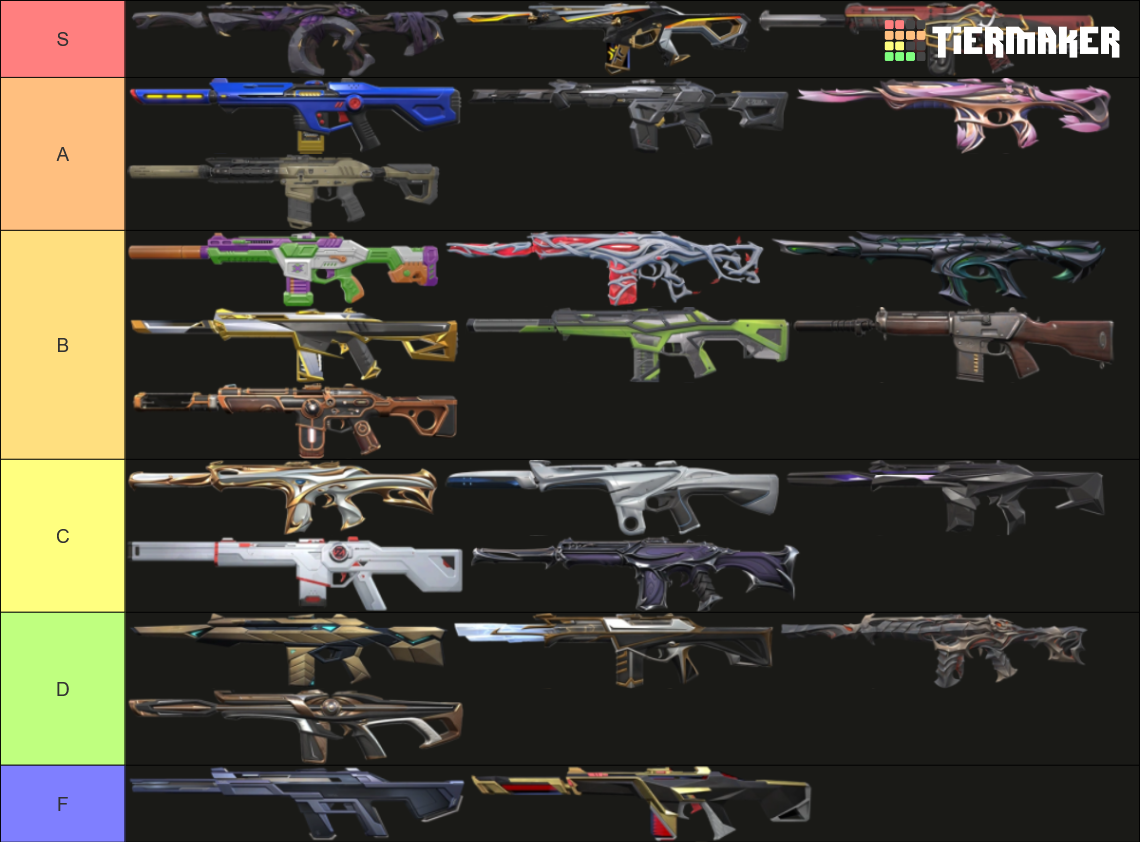 Valorant Phantom Skins (July 2025) Tier List (Community Rankings ...