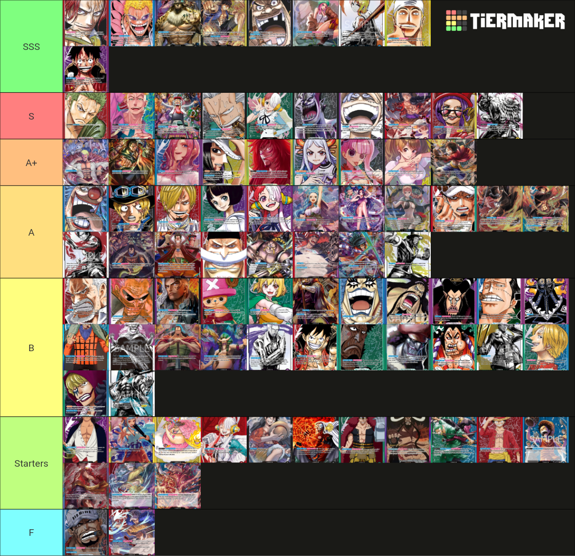 OPTCG Leader (OP09) Tier List (Community Rankings) - TierMaker