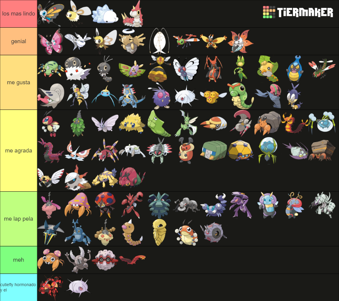 Best Bug Type Pokemon Tier List (Community Rankings) - TierMaker