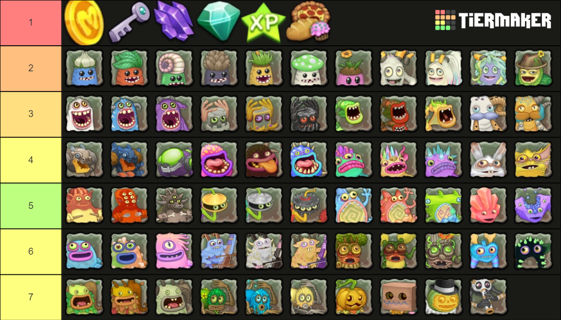 MSM Mirror Game Tier List (Community Rankings) - TierMaker