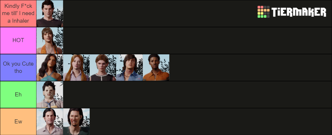 Tcm game characters Tier List (Community Rankings) - TierMaker