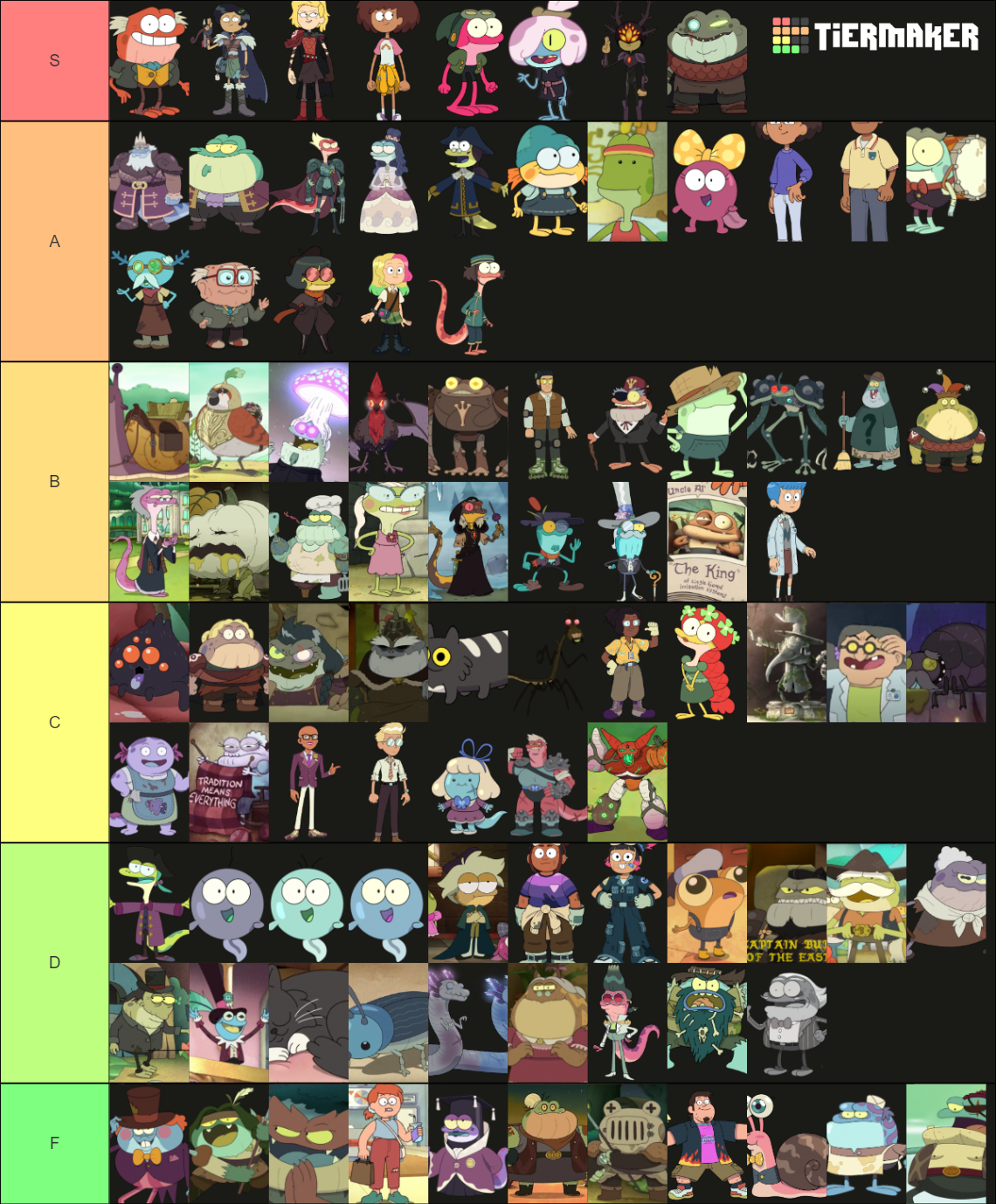 Amphibia Characters Complete Tier List (Community Rankings) - TierMaker