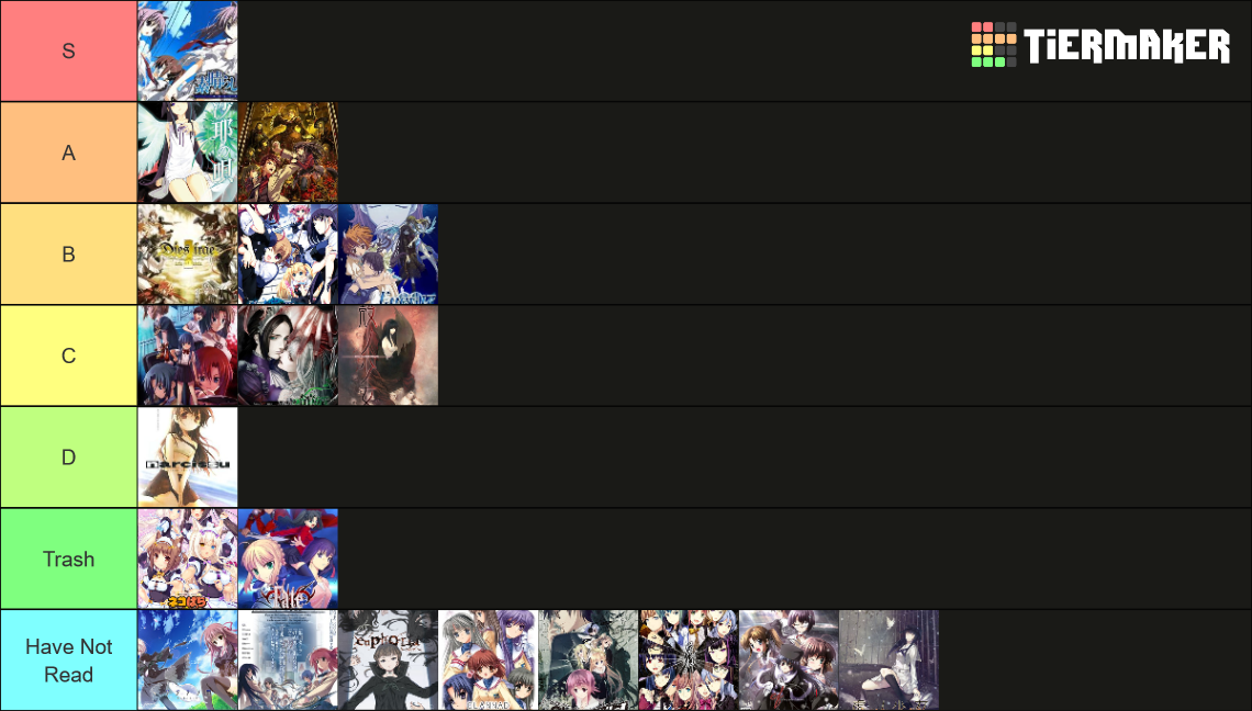 150 Visual Novels Tier List (Community Rankings) - TierMaker