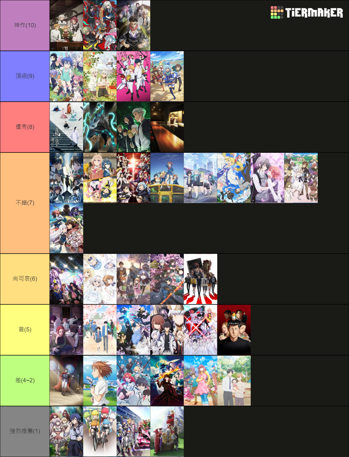 Spring Anime Lineup 2024 Tier List (Community Rankings) - TierMaker