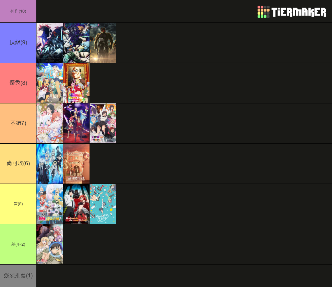 Winter Seasonal Anime 2025 Tier List (Community Rankings) - TierMaker