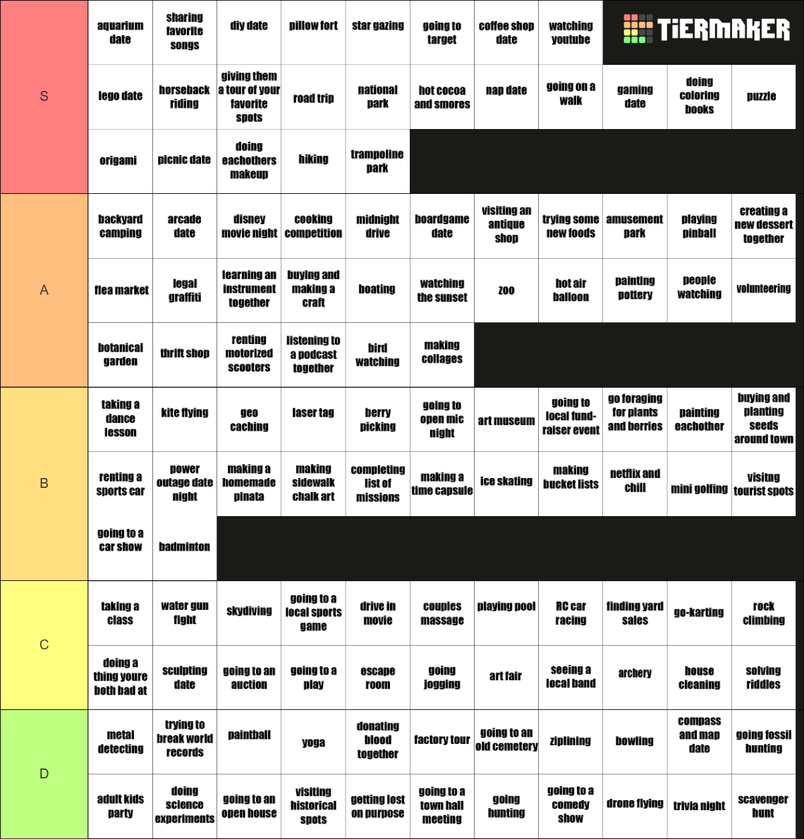 date ideas Tier List (Community Rankings) - TierMaker
