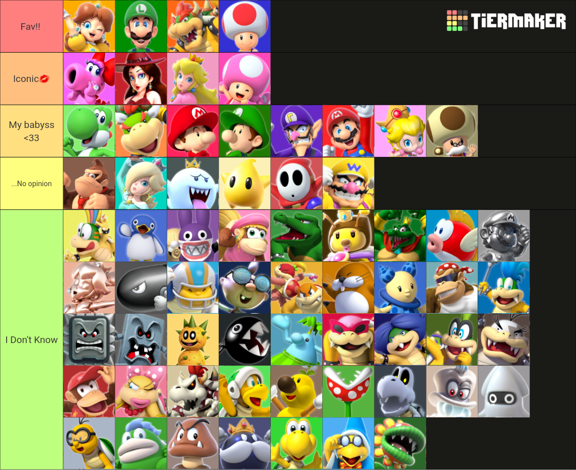 Super Mario Characters Tier List (Community Rankings) - TierMaker