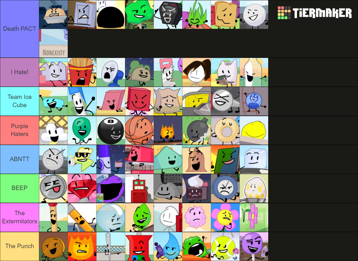 A Bunch of BFB/TPOT Characters [166] Tier List (Community Rankings) - TierMaker
