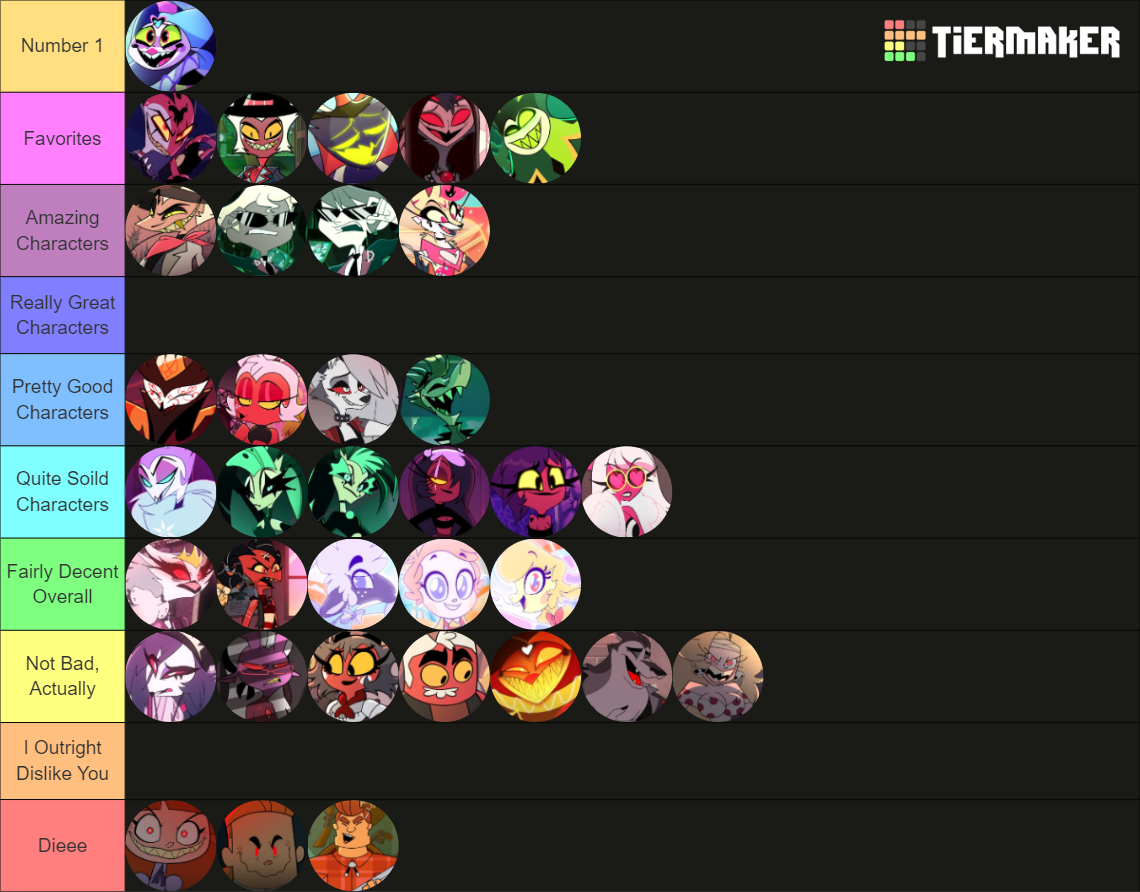 ALL Helluva Boss Characters (UPDATED: Shorts 1) Tier List (Community ...