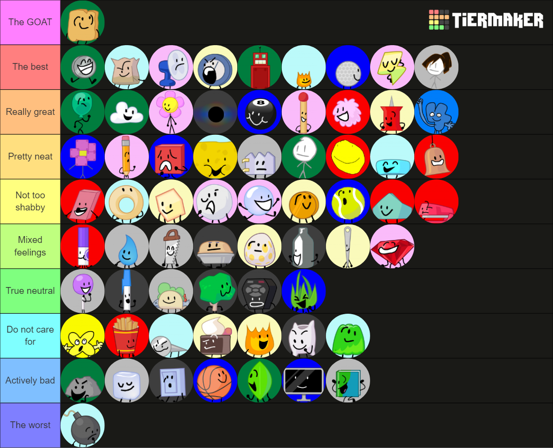 Battle for BFDI (BFB) S4a Tier List (Community Rankings) - TierMaker