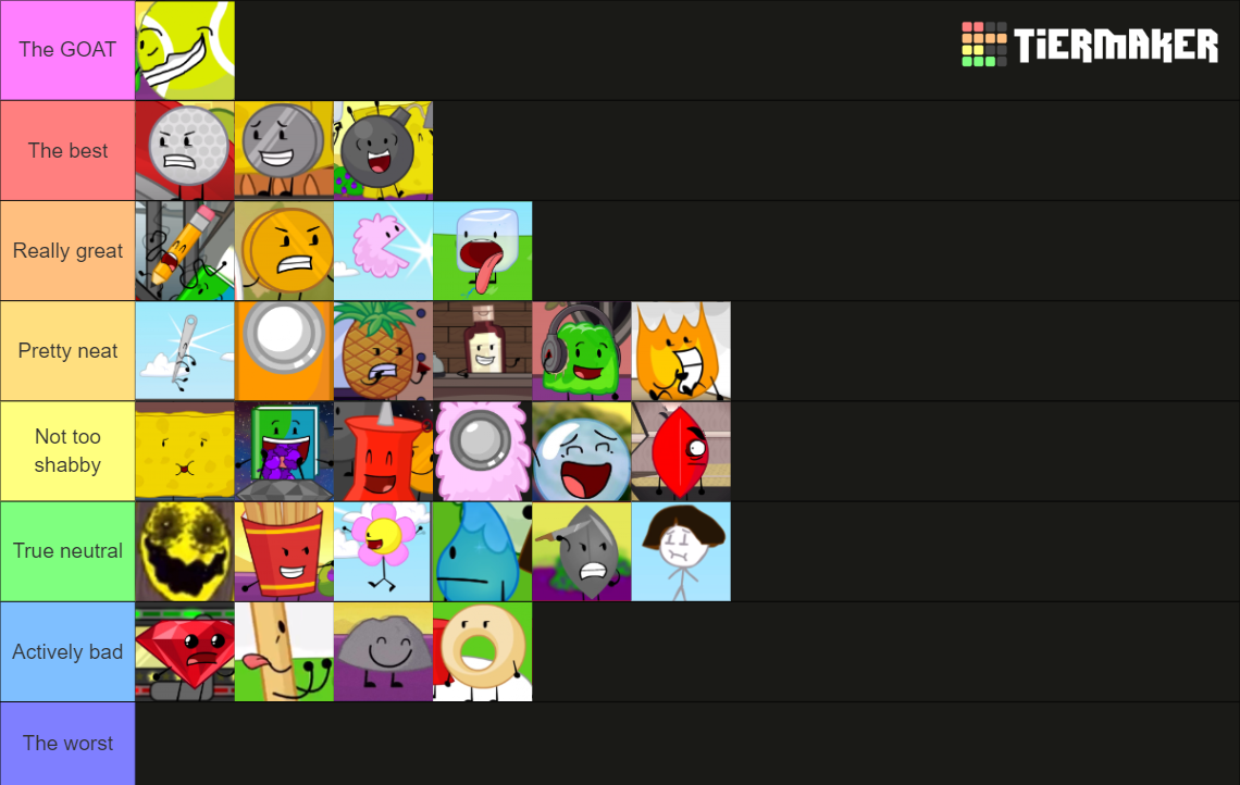 Battle For Dream Island Again (BFDIA) - All 37 Characters! Tier List ...