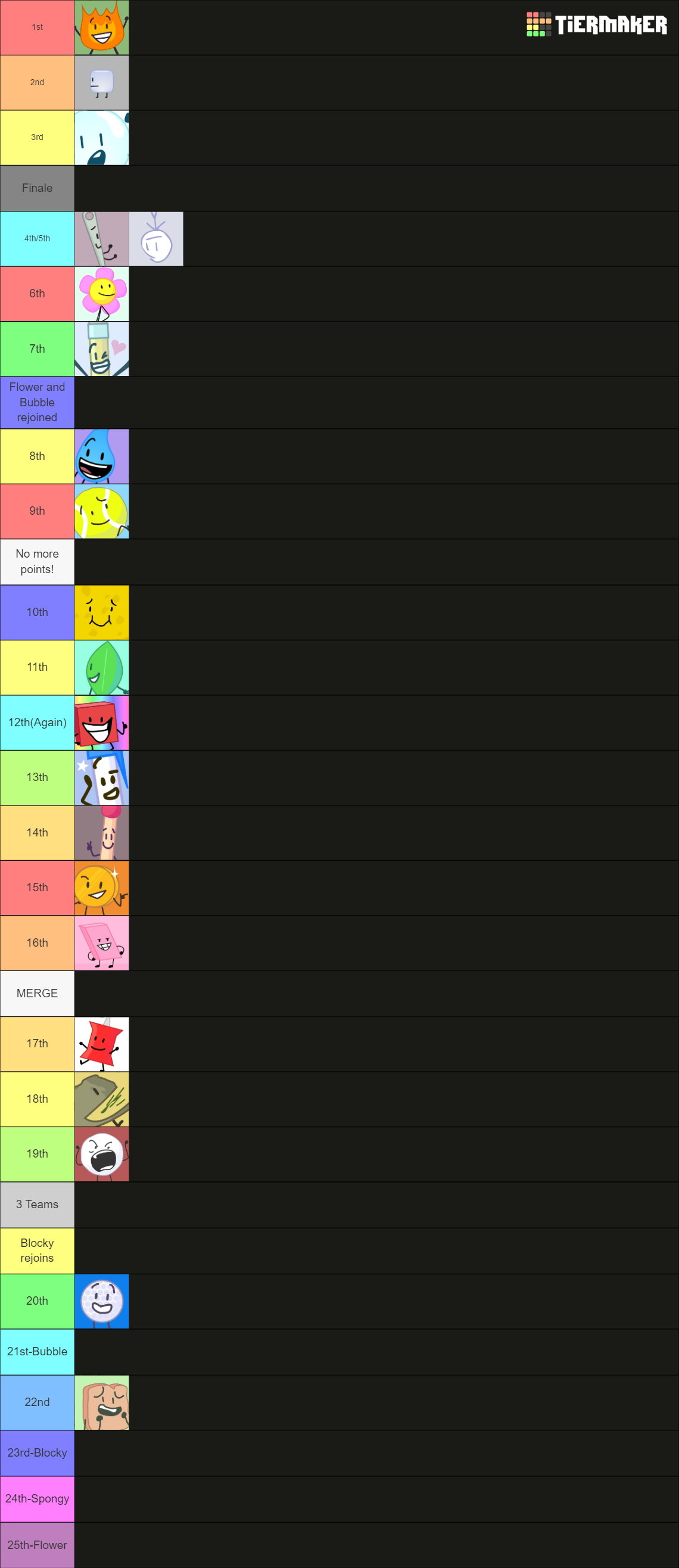BFDI Season 1 Tier List (Community Rankings) - TierMaker