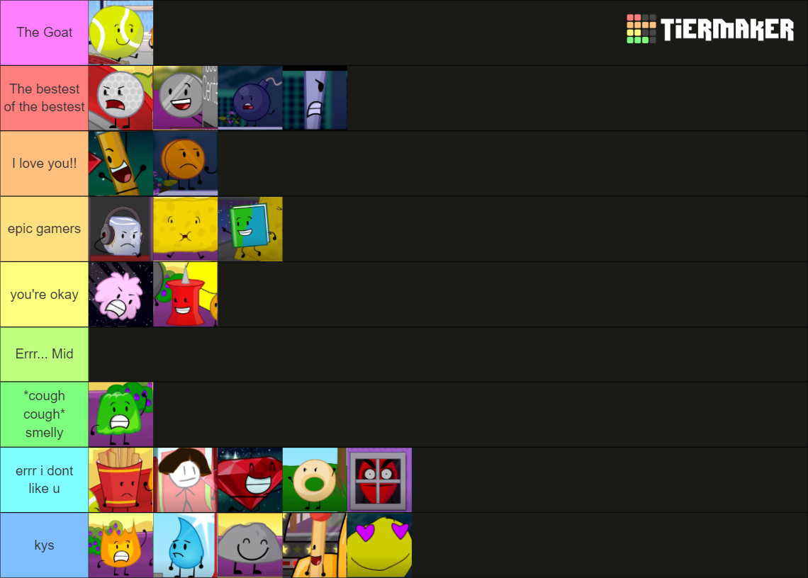 BFDIA as of BFDIA 6 Tier List (Community Rankings) - TierMaker