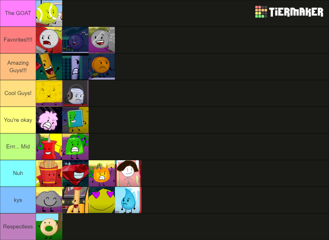 BFDIA as of BFDIA 6 Tier List (Community Rankings) - TierMaker