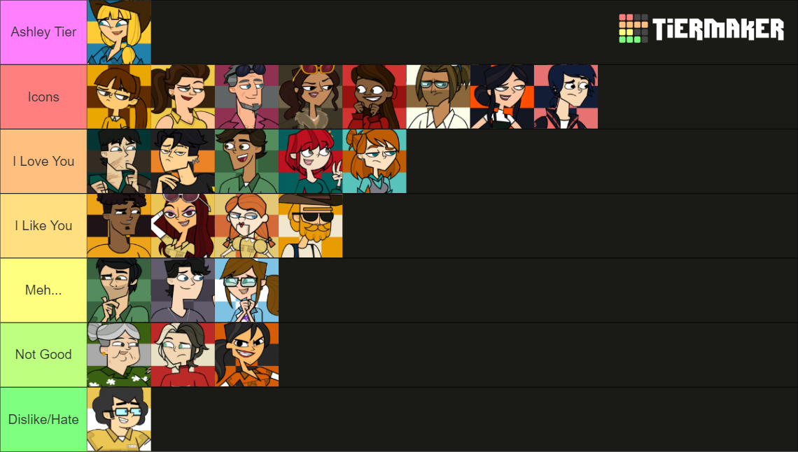 Disventure Camp All Stars Characters tierlist Tier List (Community ...