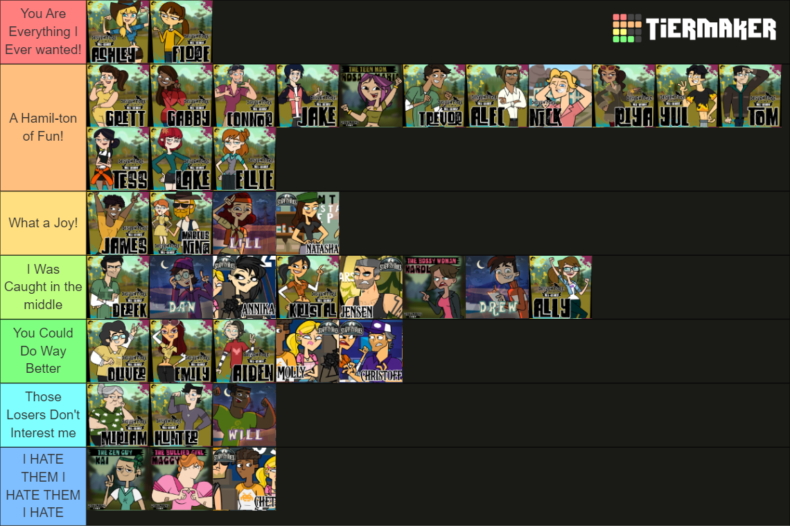 Disventure Camp (Seasons 1-3 + Spin-Offs) Tier List (Community Rankings ...