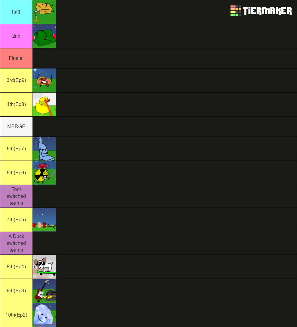 Every BFDI Mini Contestant Tier List (Community Rankings) - TierMaker