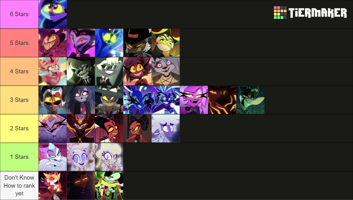 Helluva Boss Characters Tier List (Community Rankings) - TierMaker