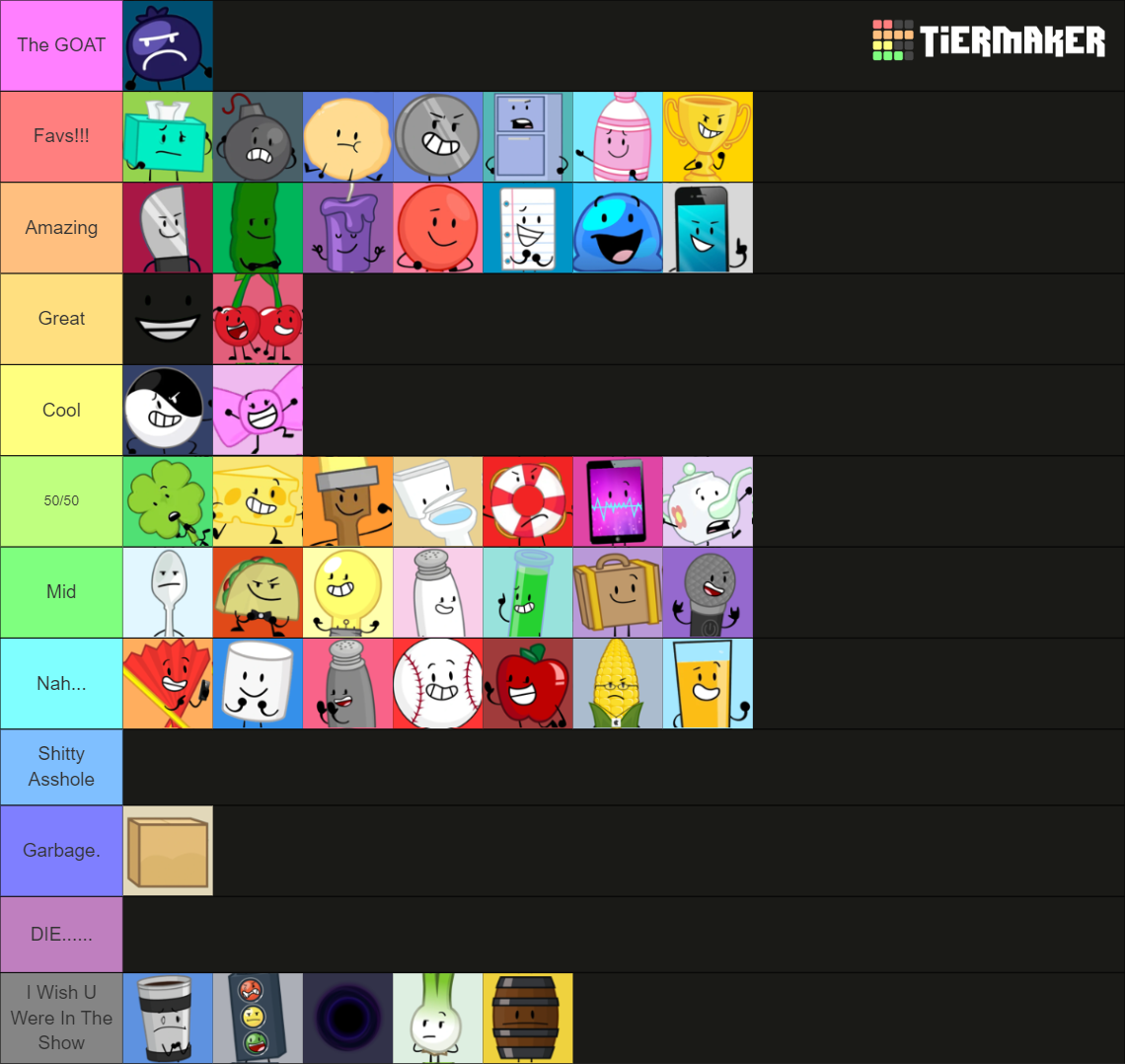 Inanimate Insanity ALL CHARACTERS Tier List (Community Rankings ...