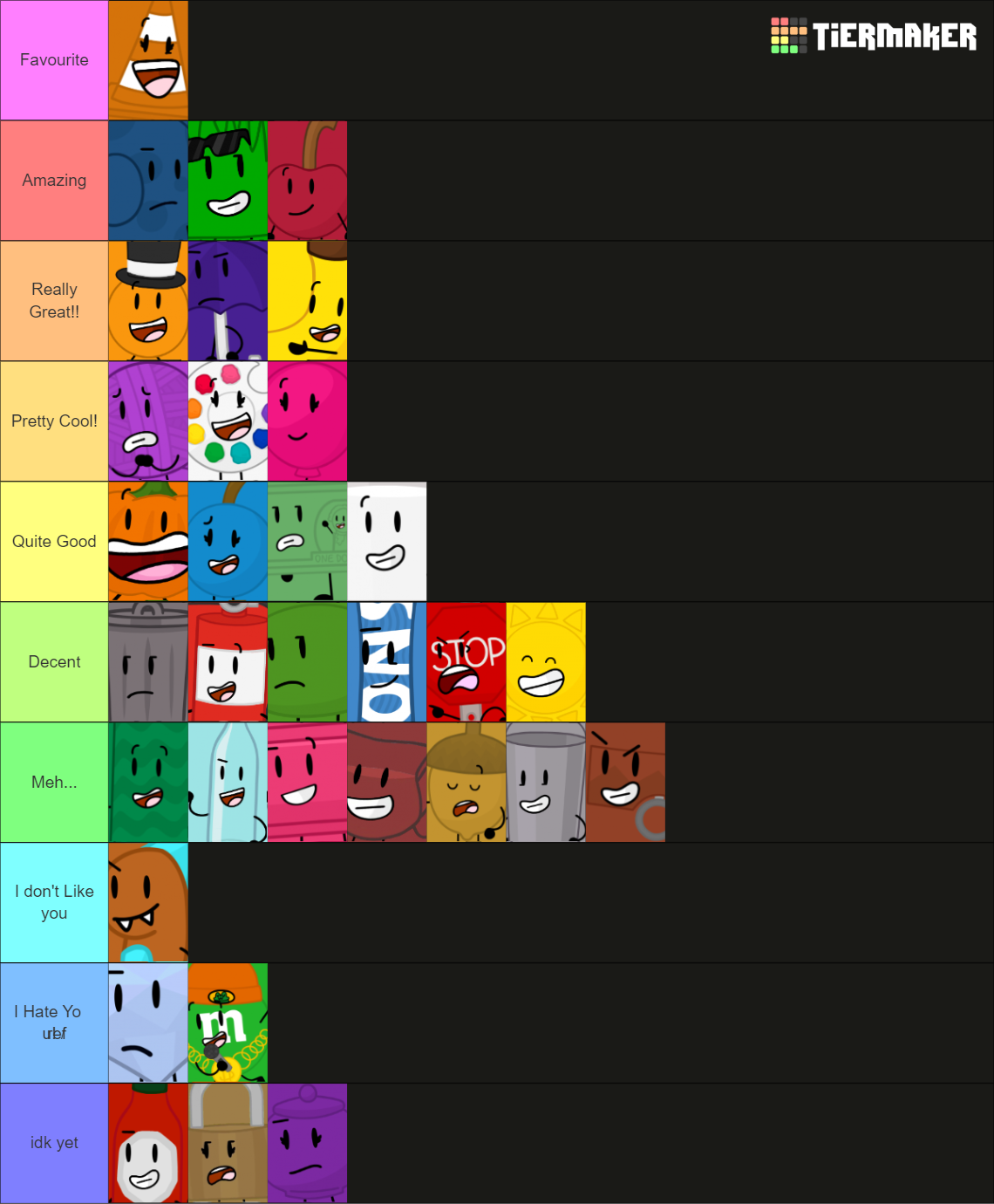 Object Lockdown/Lockout Characters Tier List (Community Rankings ...