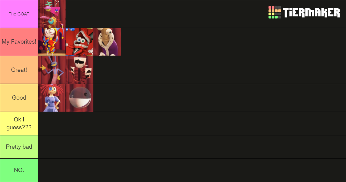 The Amazing Digital Circus Characters! Tier List (Community Rankings ...