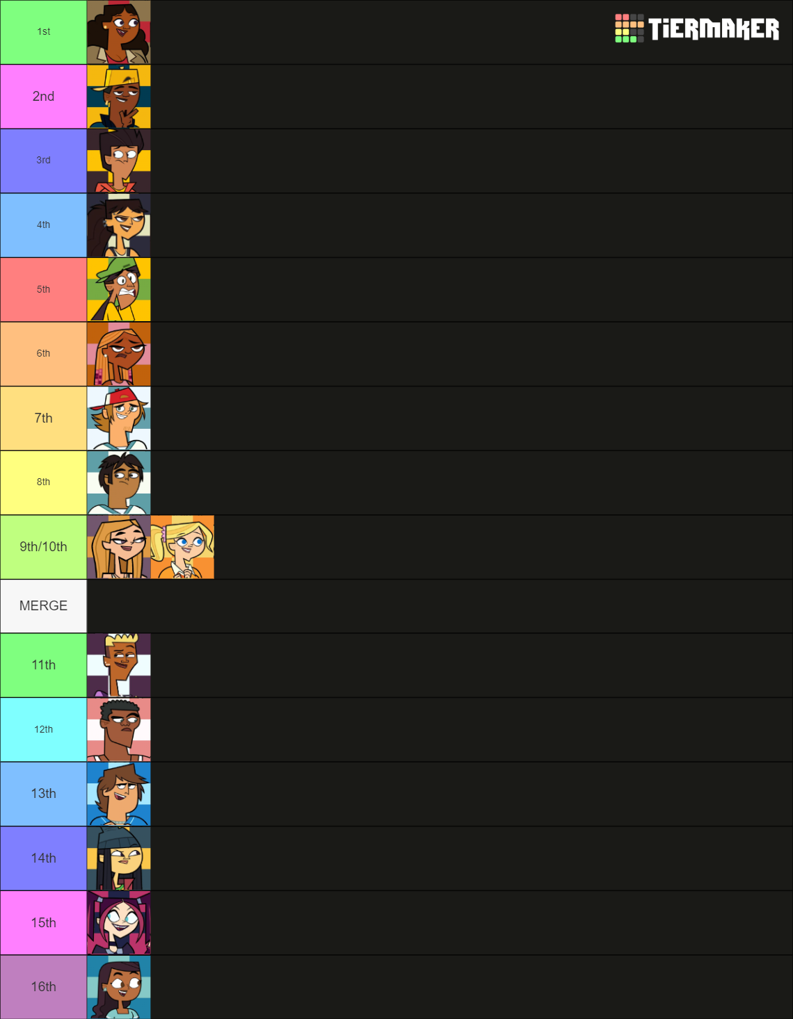 Total Drama 2023 Characters Tier List (Community Rankings) - TierMaker