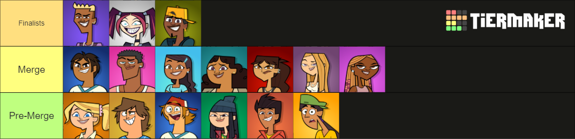 Total Drama Island Reboot Cast Tier List (Community Rankings) - TierMaker