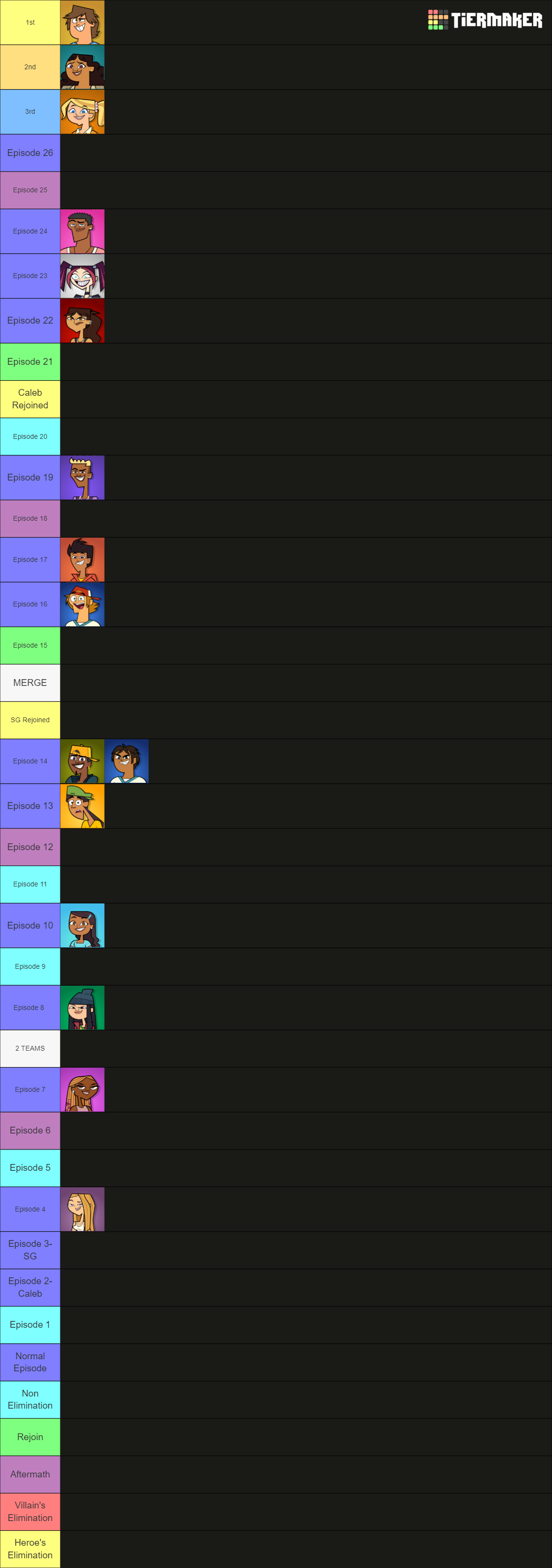 Total Drama Island Reboot Cast Tier List (Community Rankings) - TierMaker