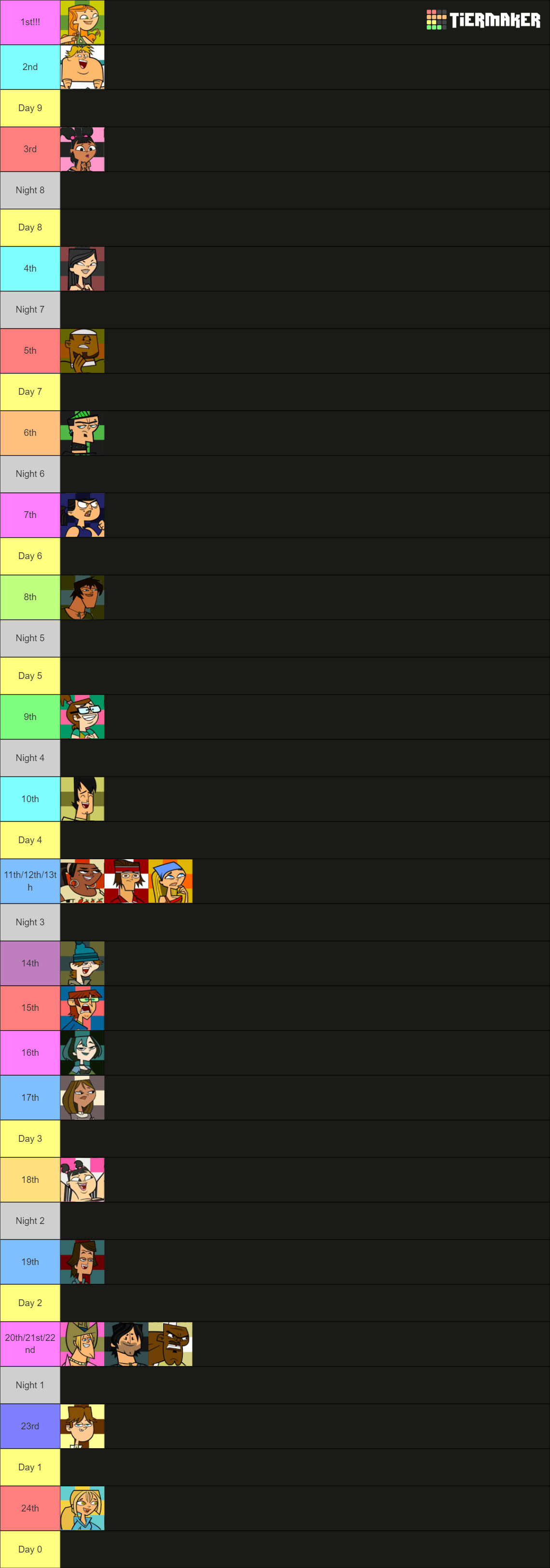 Total drama island(only s1) Tier List (Community Rankings) - TierMaker