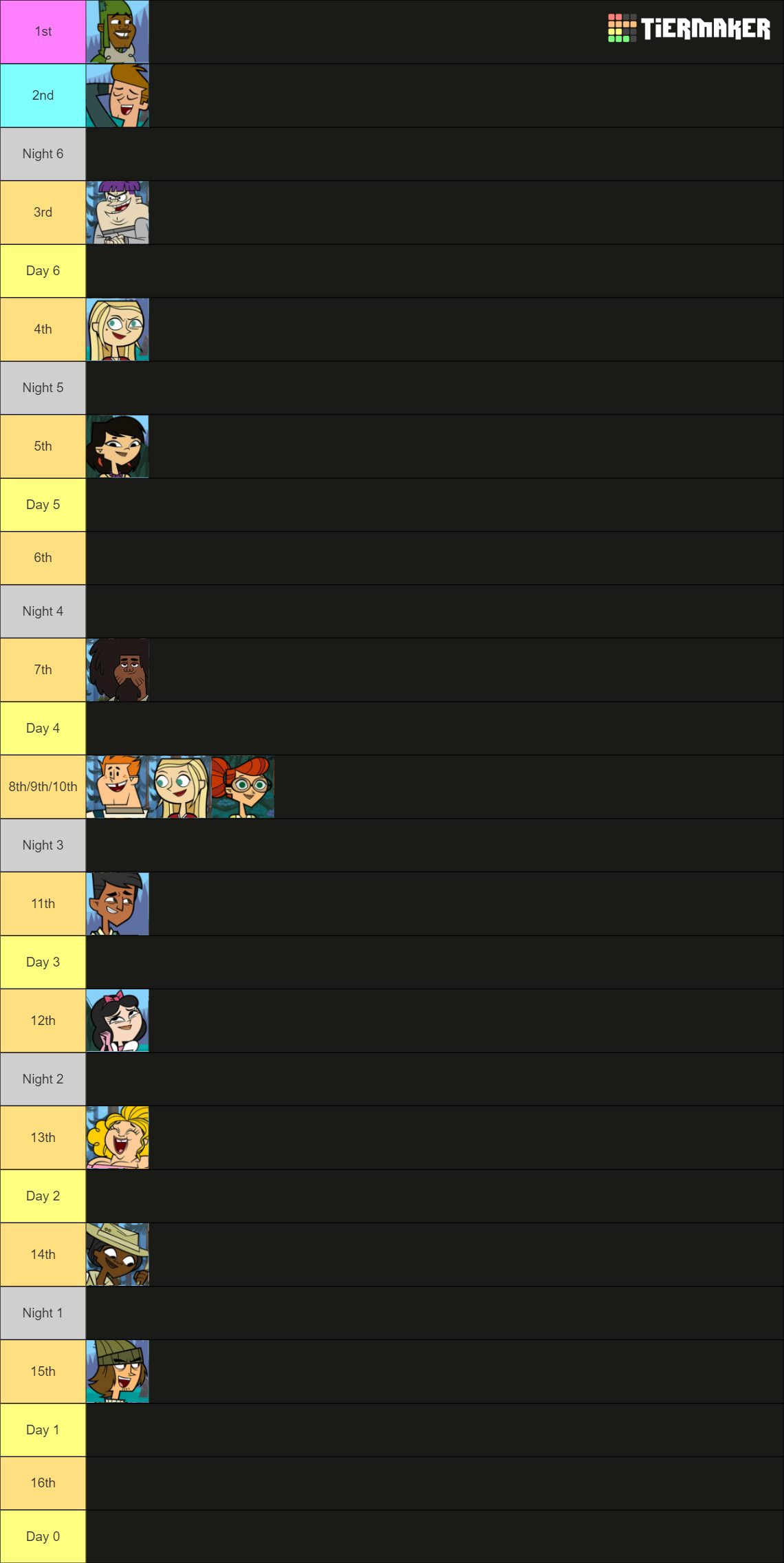 Total Drama Pahkitew Island My Way Tier List Community Rankings