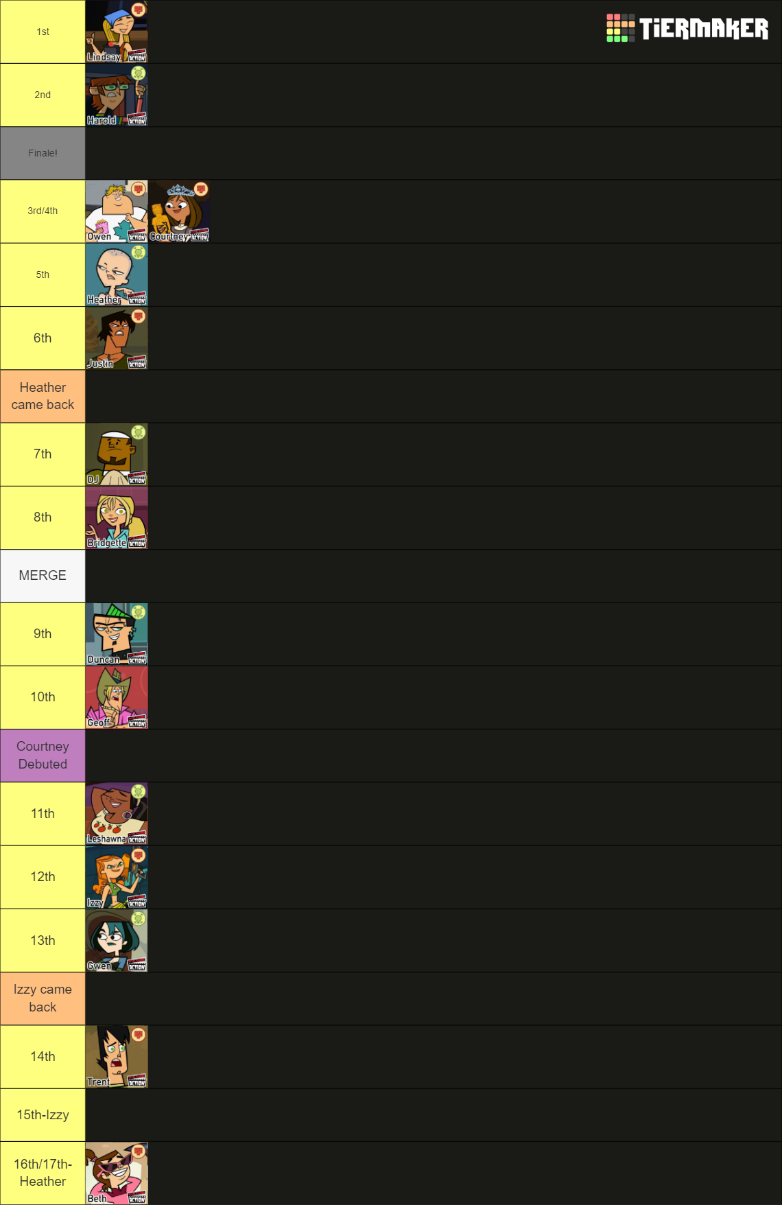 Total Drama Series Characters Tier List (Community Rankings) - TierMaker