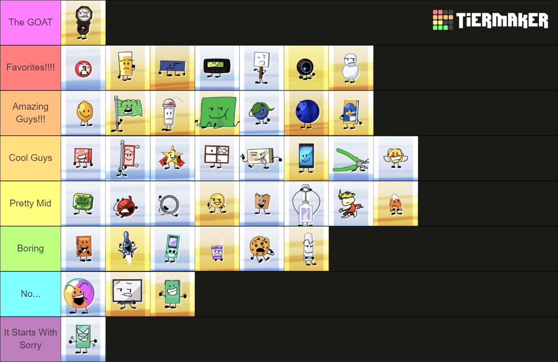 Village of Objects (VOO) Tier List (Community Rankings) - TierMaker