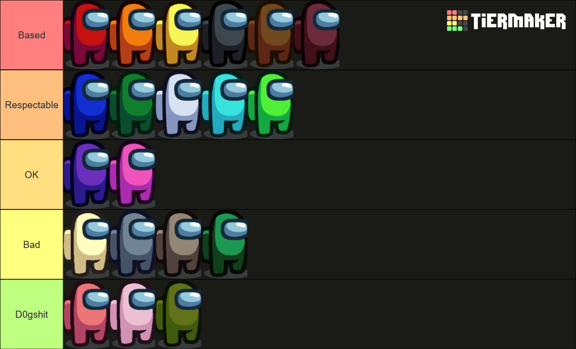 Among us colors Tier List (Community Rankings) - TierMaker