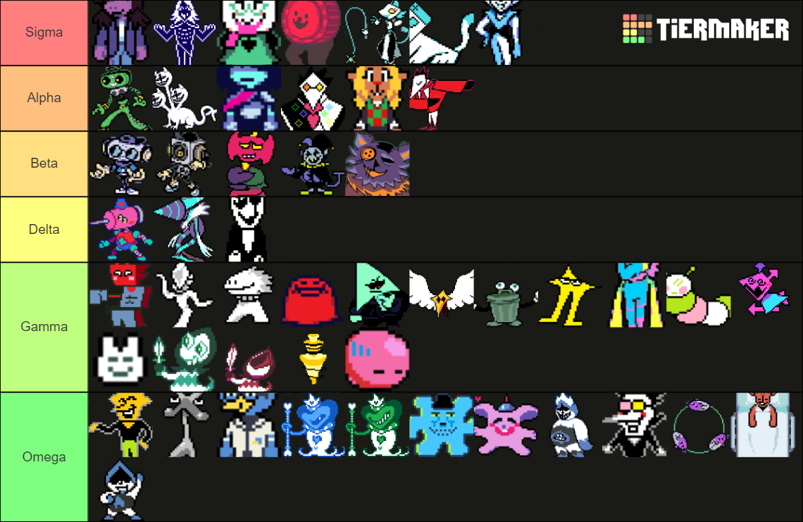 Deltarune Characters Tier List (Community Rankings) - TierMaker