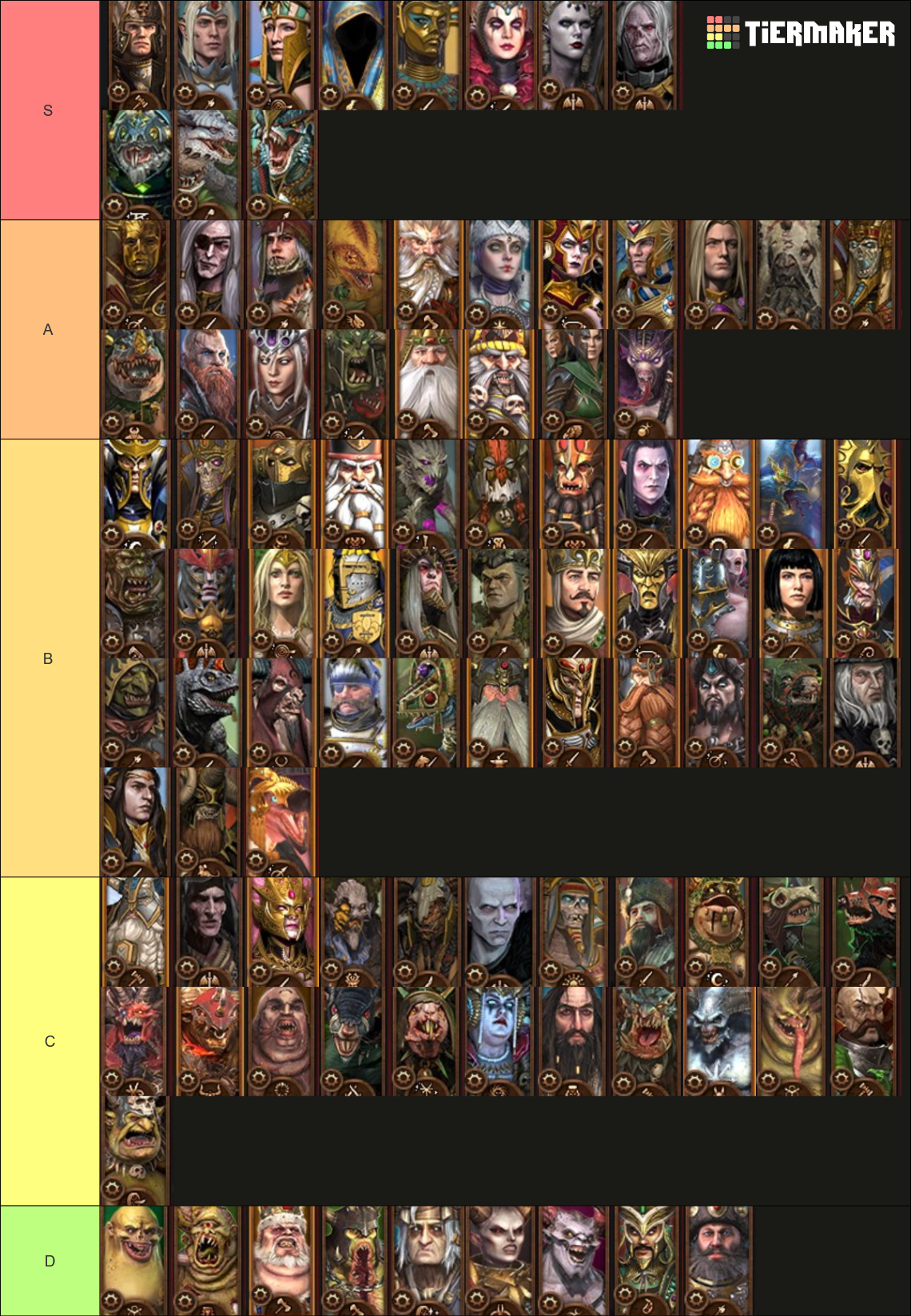 Legendary Lords Tierlist - Total War Warhammer 3 - 5.03 Tier List ...