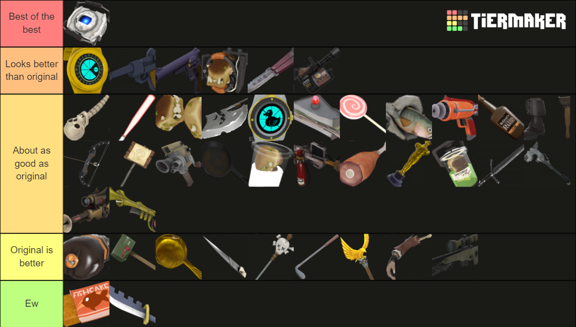 Weapon Reskins - TF2 Tier List (Community Rankings) - TierMaker