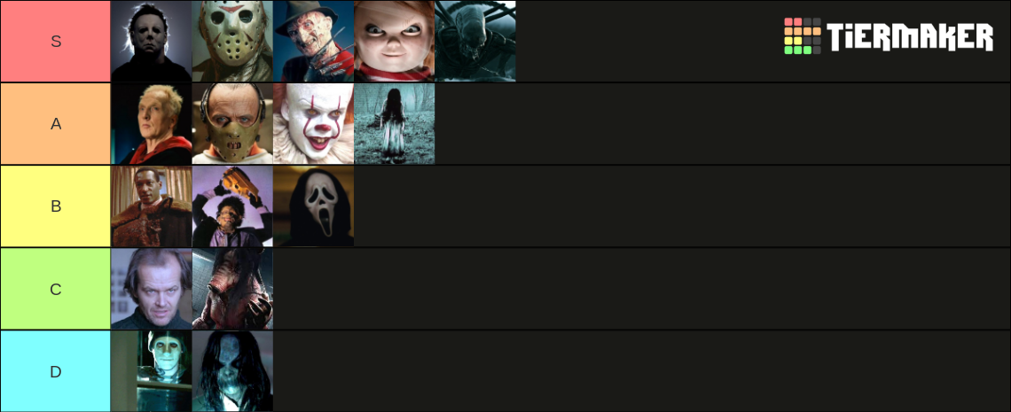 Best horror movie slashers Tier List (Community Rankings) - TierMaker