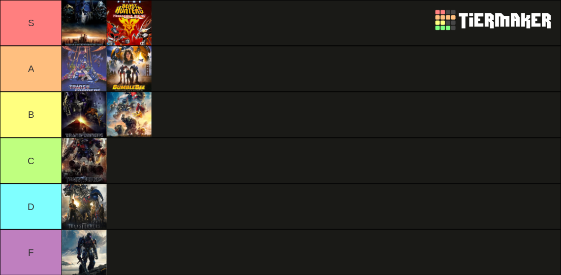 Ranking the Transformers films Tier List (Community Rankings) - TierMaker