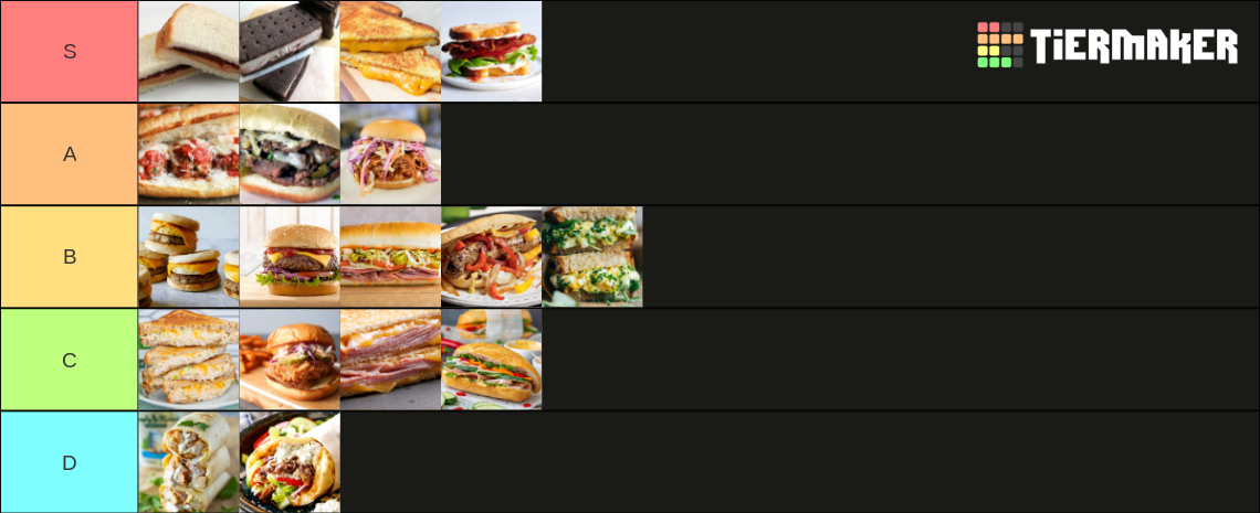 THE BEST SANDWICHES Tier List (Community Rankings) - TierMaker