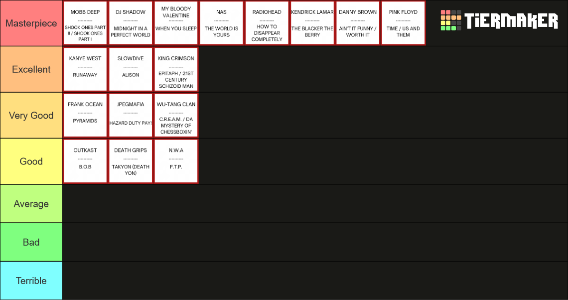 Top 100 Singles RYM Tier List (Community Rankings) - TierMaker