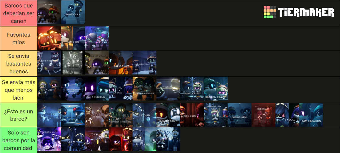 MURDER DRONES SHIP TIERLIST Tier List (Community Rankings) - TierMaker MURDER DRONES SHIP TIERLIST Tier List (Community Rankings) - TierMaker