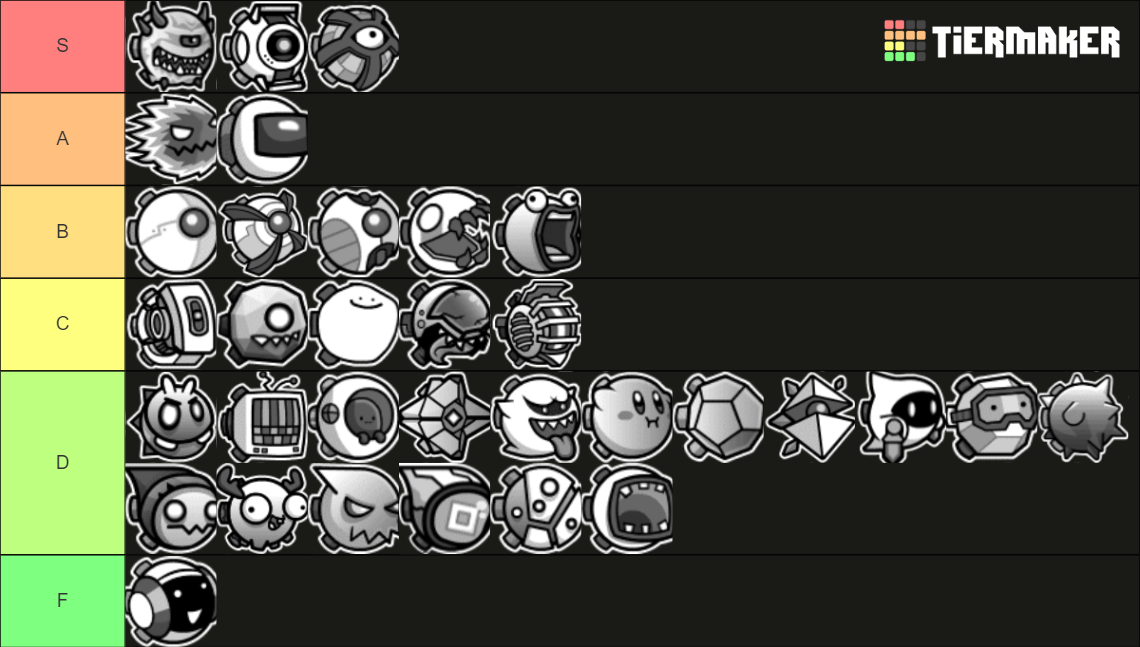 All Geometry Dash 2.2 Swingcopters Tier List (Community Rankings ...
