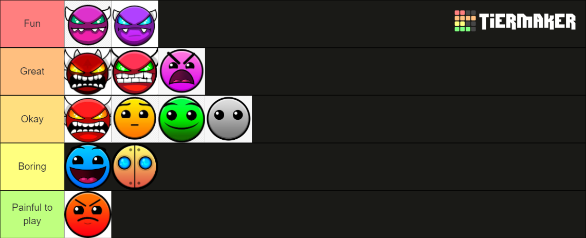 Geometry Dash Difficulties Tier List (Community Rankings) - TierMaker