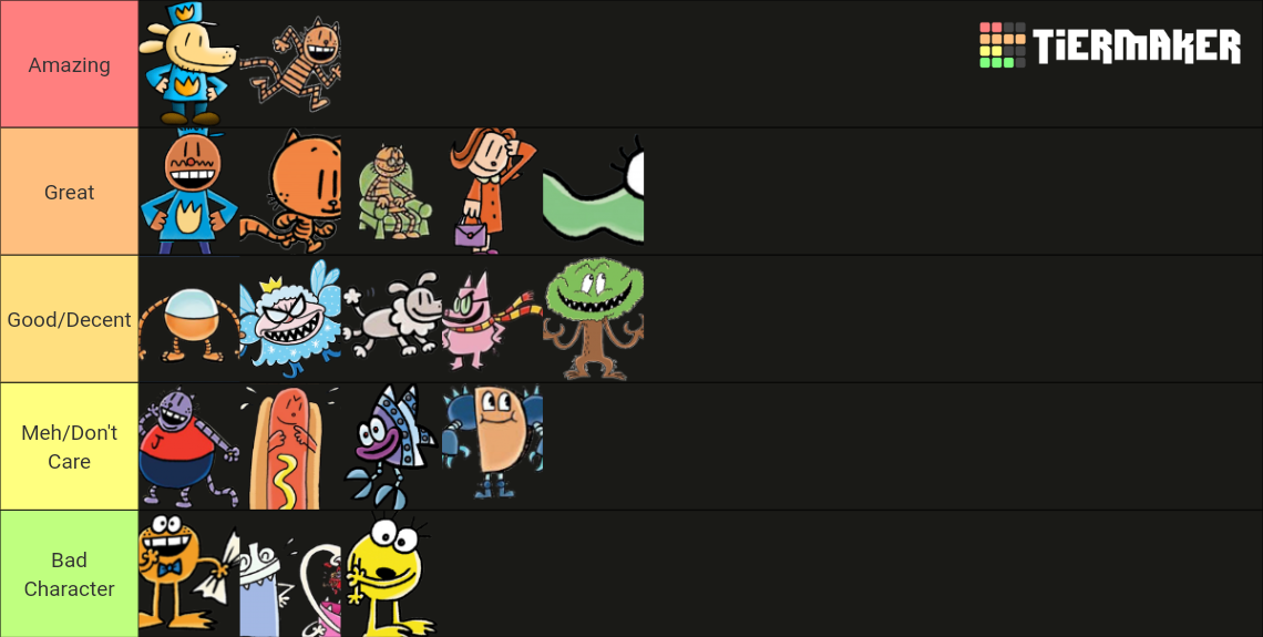 Dog Man Characters Tier List (Community Rankings) - TierMaker
