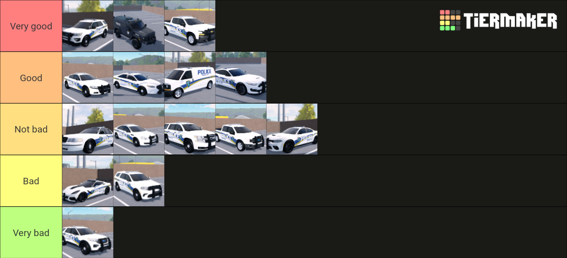 ERLC Police cars Tier List (Community Rankings) - TierMaker