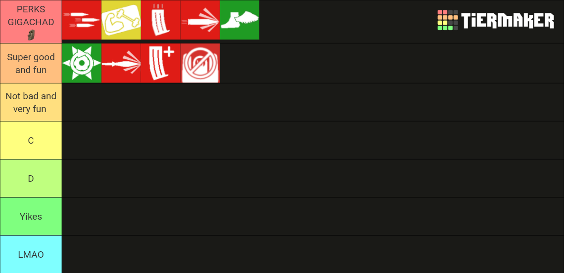 Final Stand 2 [Perk 7.0+] Tier List (Community Rankings) - TierMaker