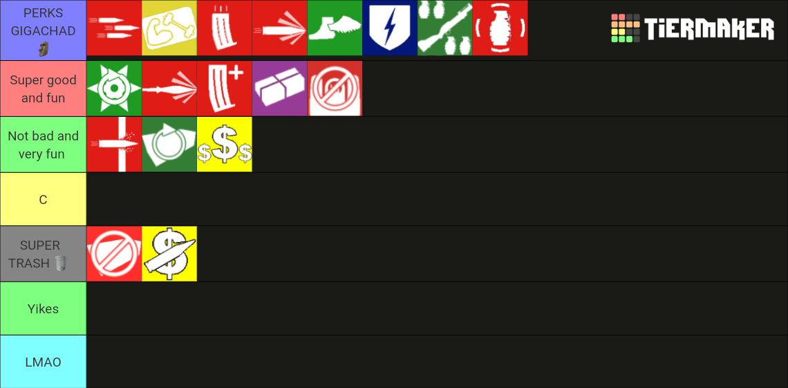 Final Stand 2 [Perk 7.0+] Tier List (Community Rankings) - TierMaker