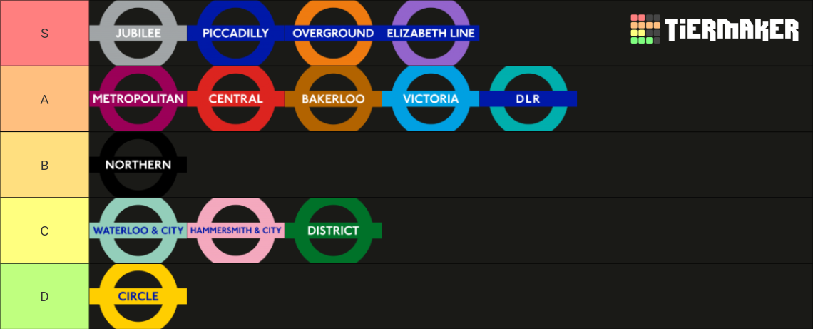 london tube lines Tier List (Community Rankings) - TierMaker