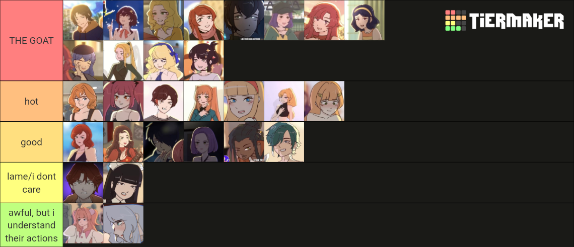 My Story Animated Characters (MSA) Tier List (Community Rankings ...