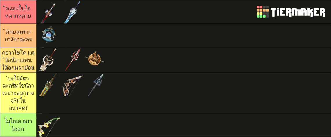 Genshin Impact Weapon (all rarities, up to 4.1) Tier List (Community ...